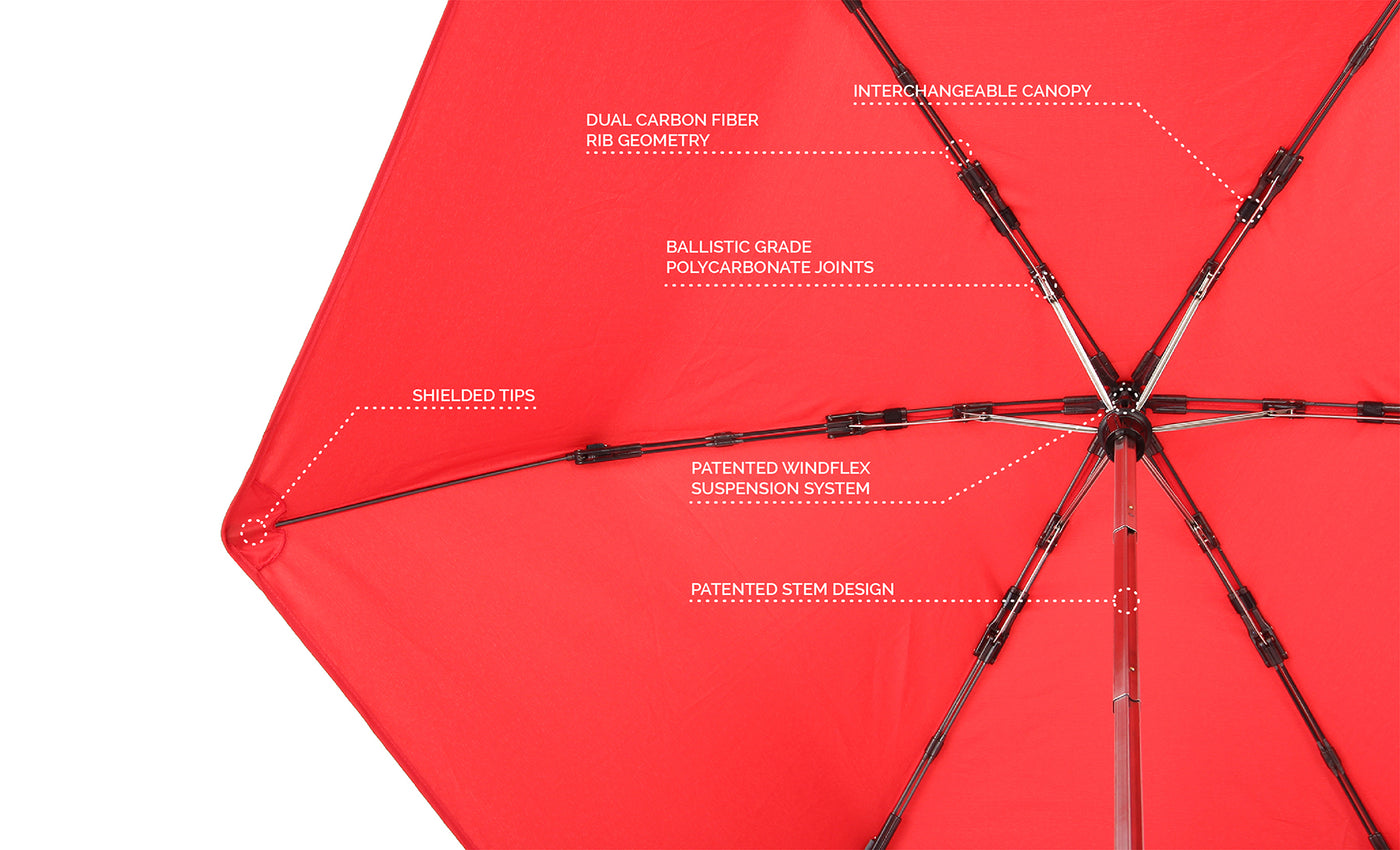 Hedgehog Carbon | Windproof and Durable Umbrellas - Hedgehog Umbrella